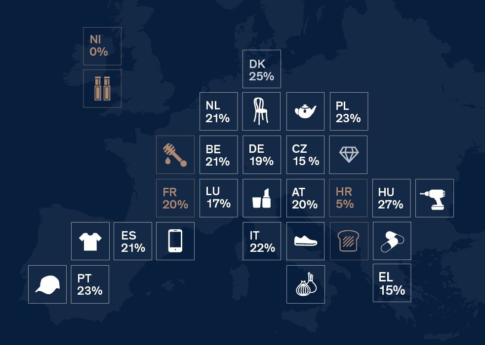 VAT News Analysis: eClear's Expert Insights - eClear AG