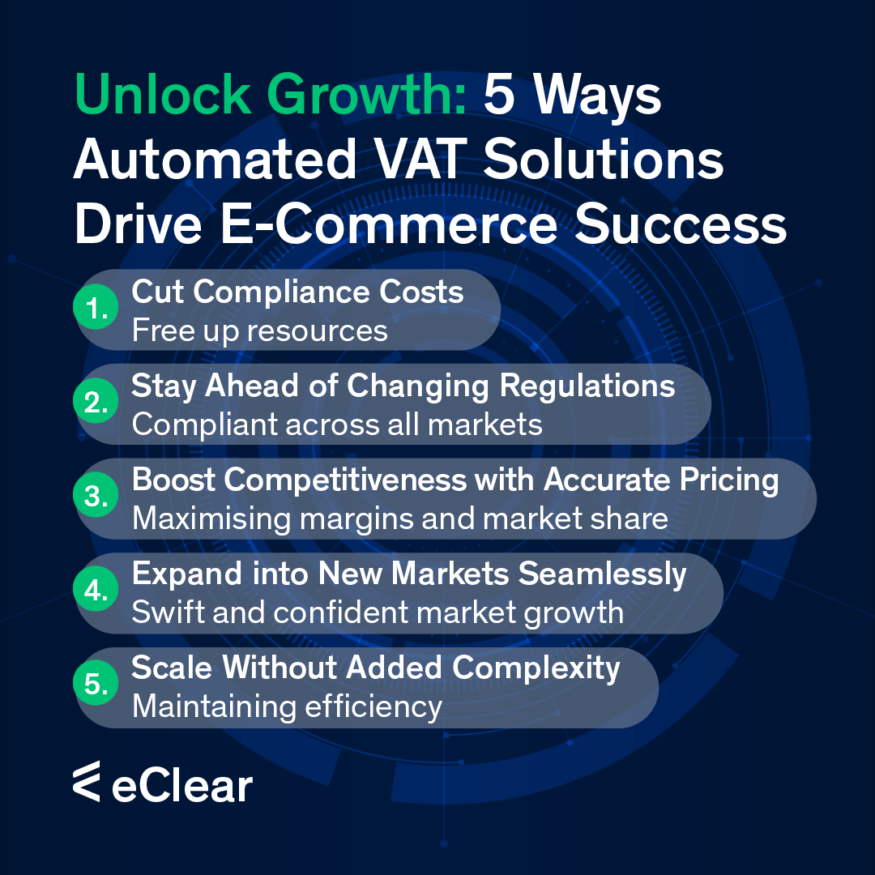 How Automated VAT Solutions Drive E-Commerce Growth