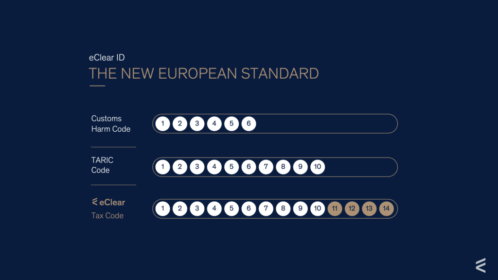 TAX-Content (is King) - eClear AG
