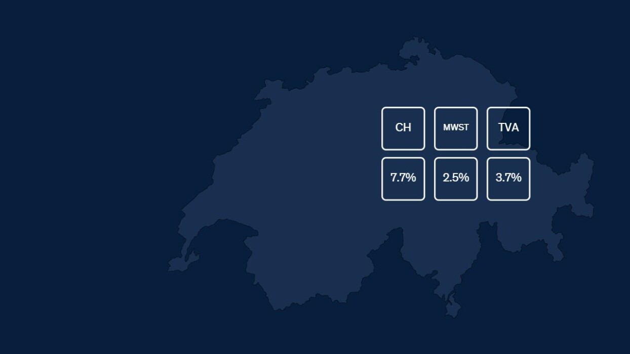 Swiss VAT Explained: Rates, Rules, Compliance | eClear