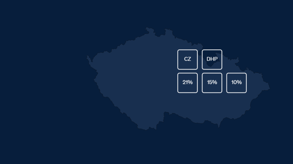 Czech Republic VAT Guide: Rates & Compliance for Businesses | eClear