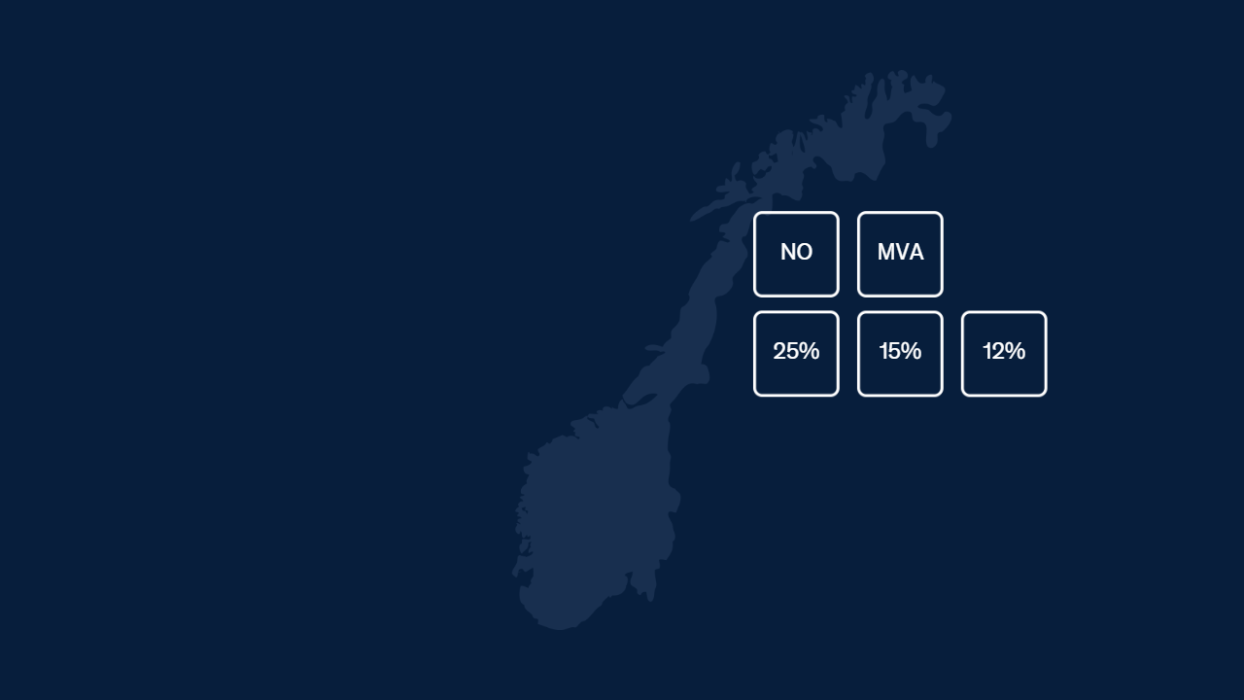 Norway VAT: Rates, Rules & Compliance for Businesses | eClear